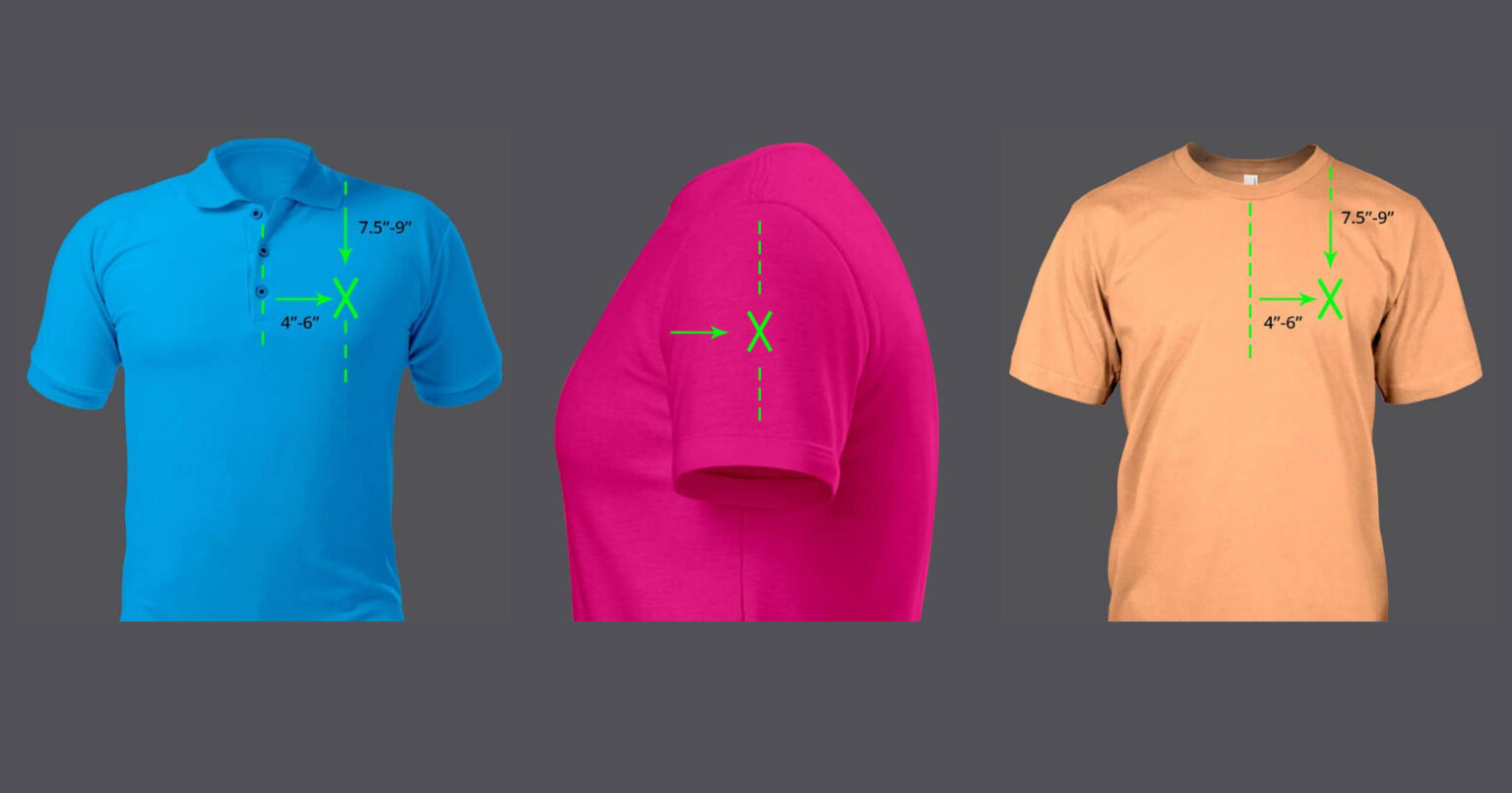 Heat Transfer Placement Quick Guide - ColDesi