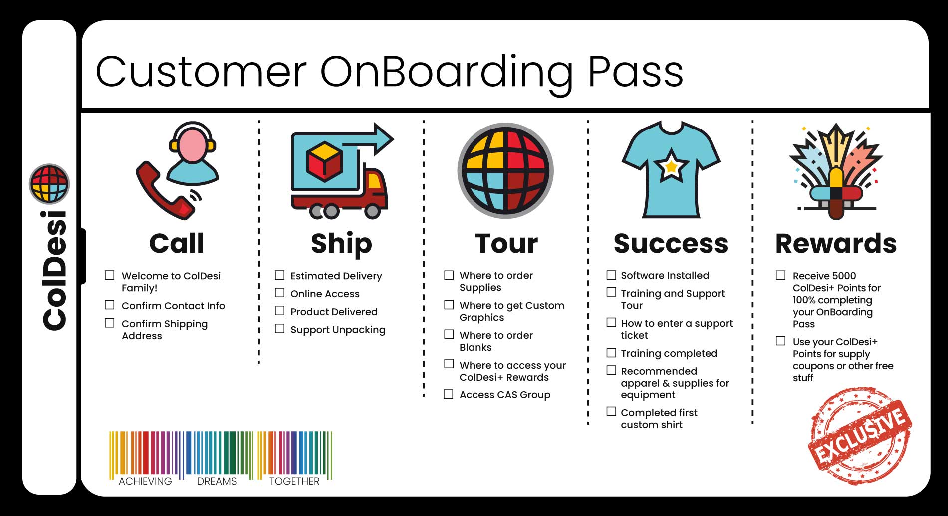 ColDesi, Inc. Make Your Own Customized Products